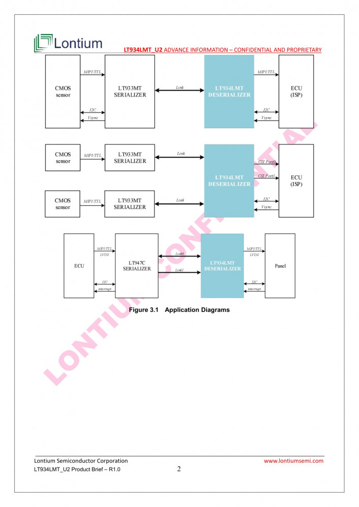 LT934LMT technical document page 2