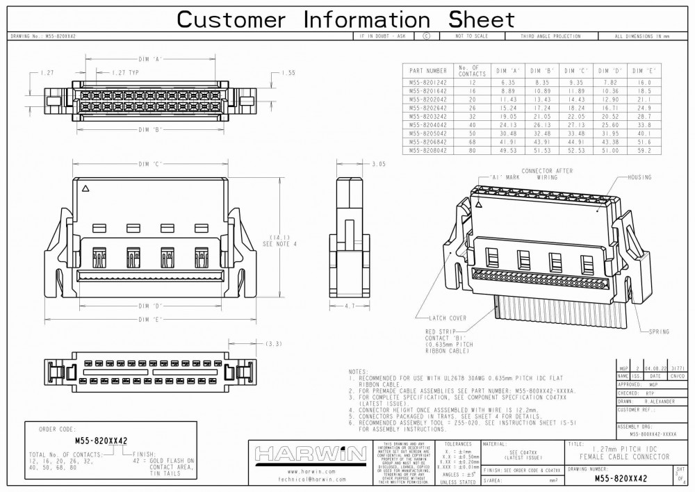 Harwin M55 series technical document page 1