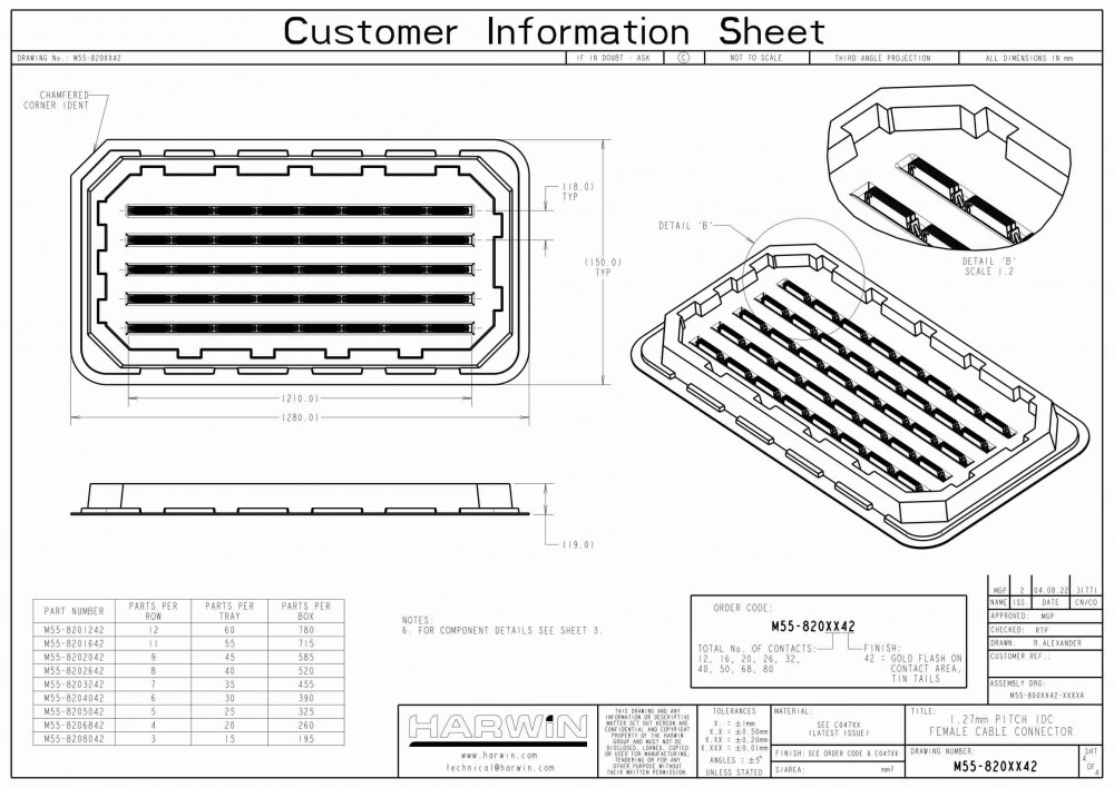 Harwin M55 series technical document page 2