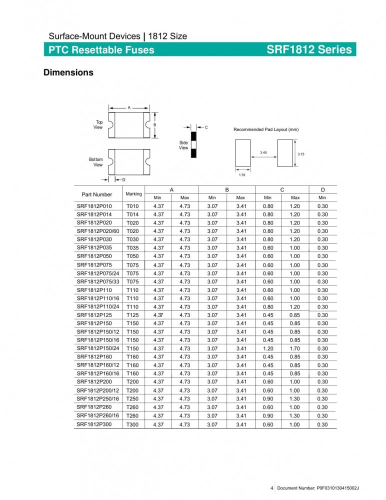 SRF1812 series datasheet page 4