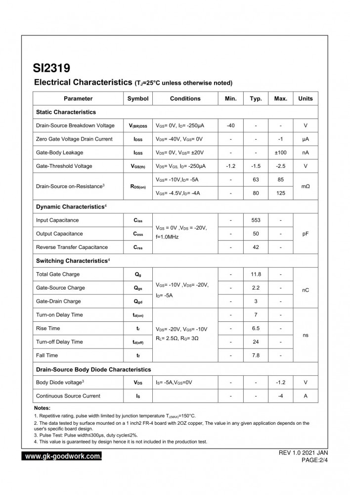 SI2319 datasheet page 2