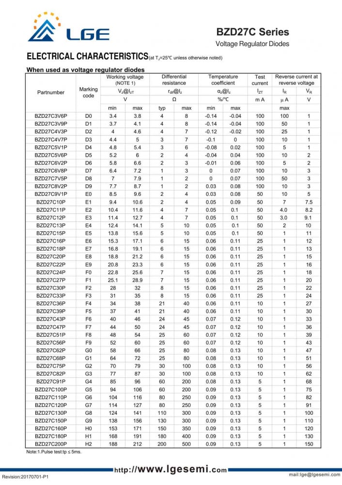 LGE BZD27C series datasheet page 2