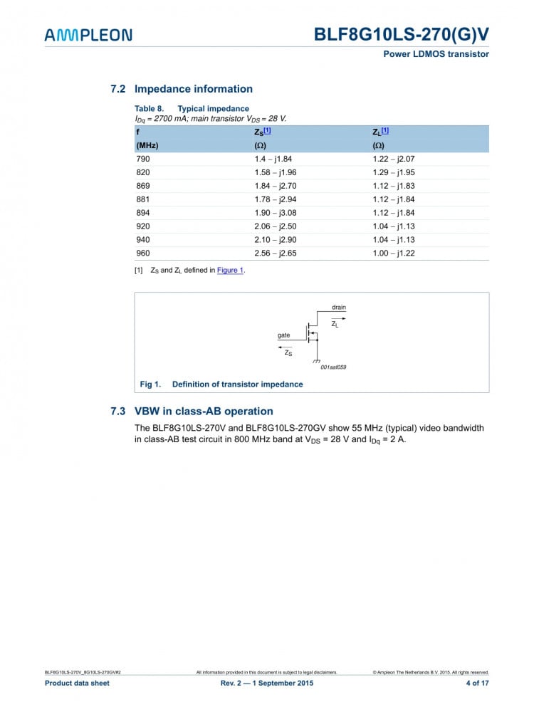 BLF8G10LS-270GVJ datasheet page 4