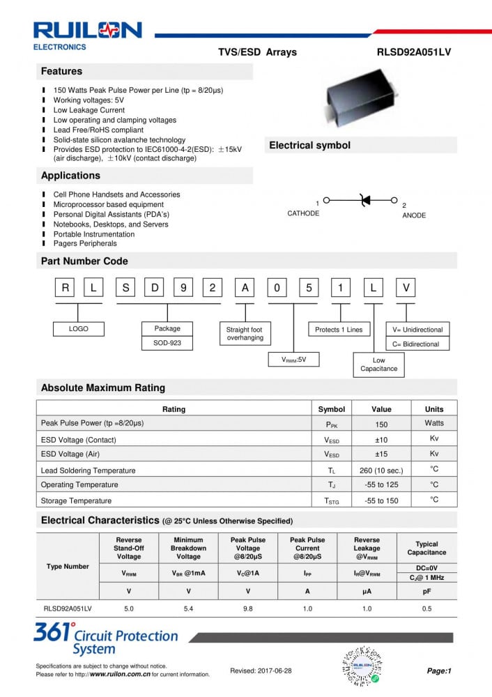 RLSD92A051LV datasheet page 1