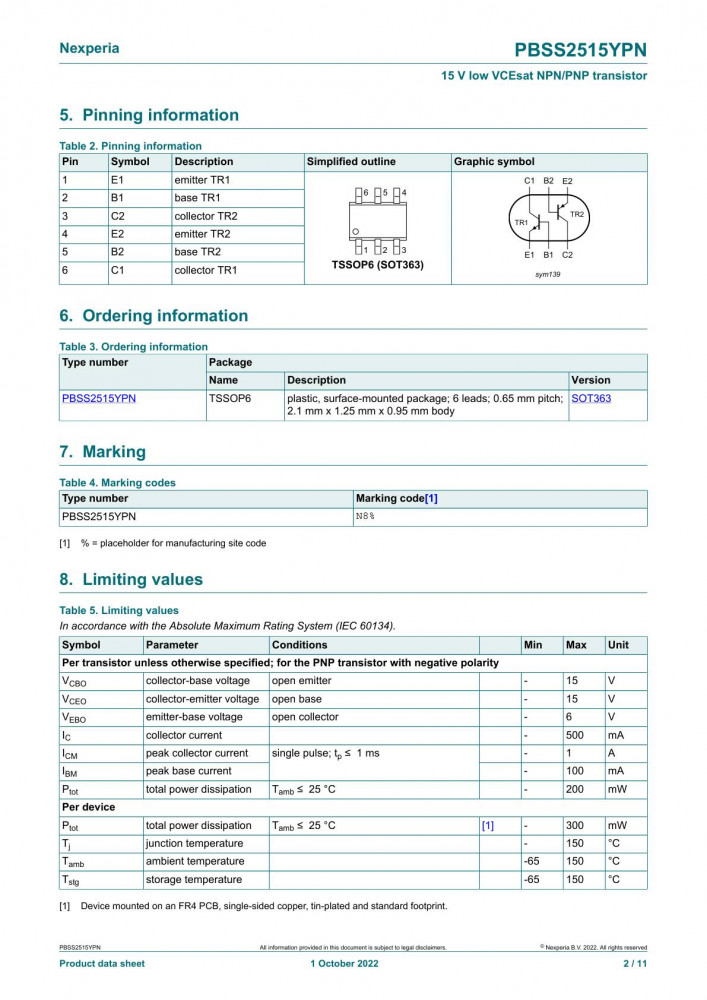 PBSS2515YPN datasheet page 2