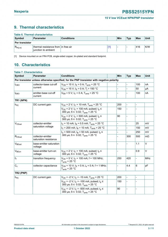 PBSS2515YPN datasheet page 3