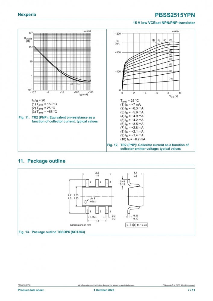 PBSS2515YPN datasheet page 7