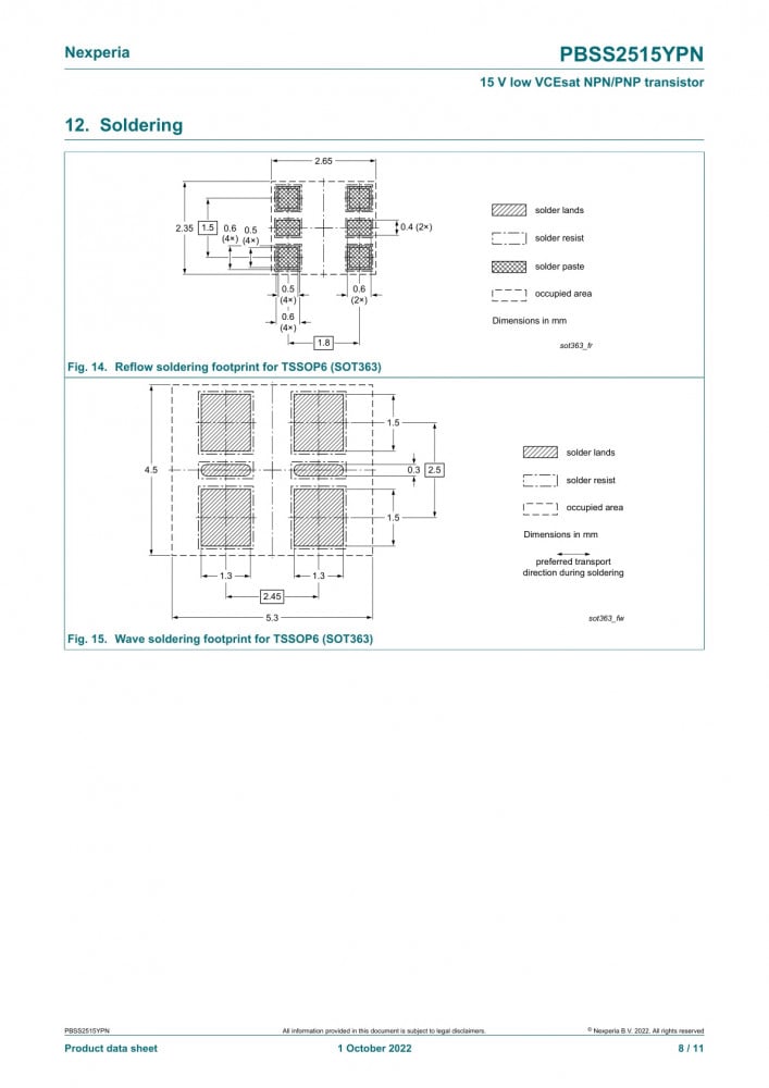 PBSS2515YPN datasheet page 8