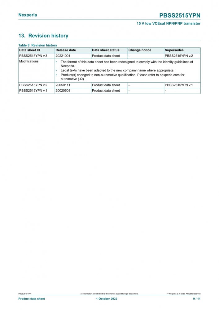 PBSS2515YPN datasheet page 9