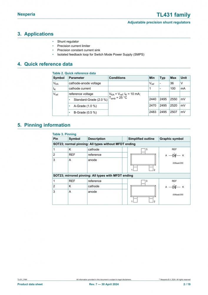 TL431FDT datasheet page 2