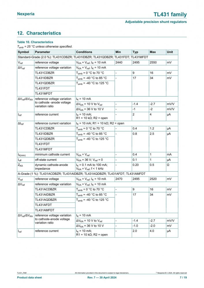 TL431FDT datasheet page 7