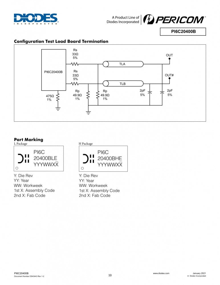 PI6C20400BLEX datasheet page 10