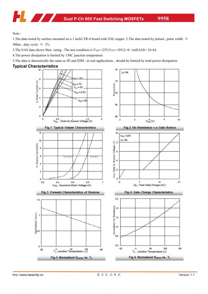 HL 9958 datasheet page 3