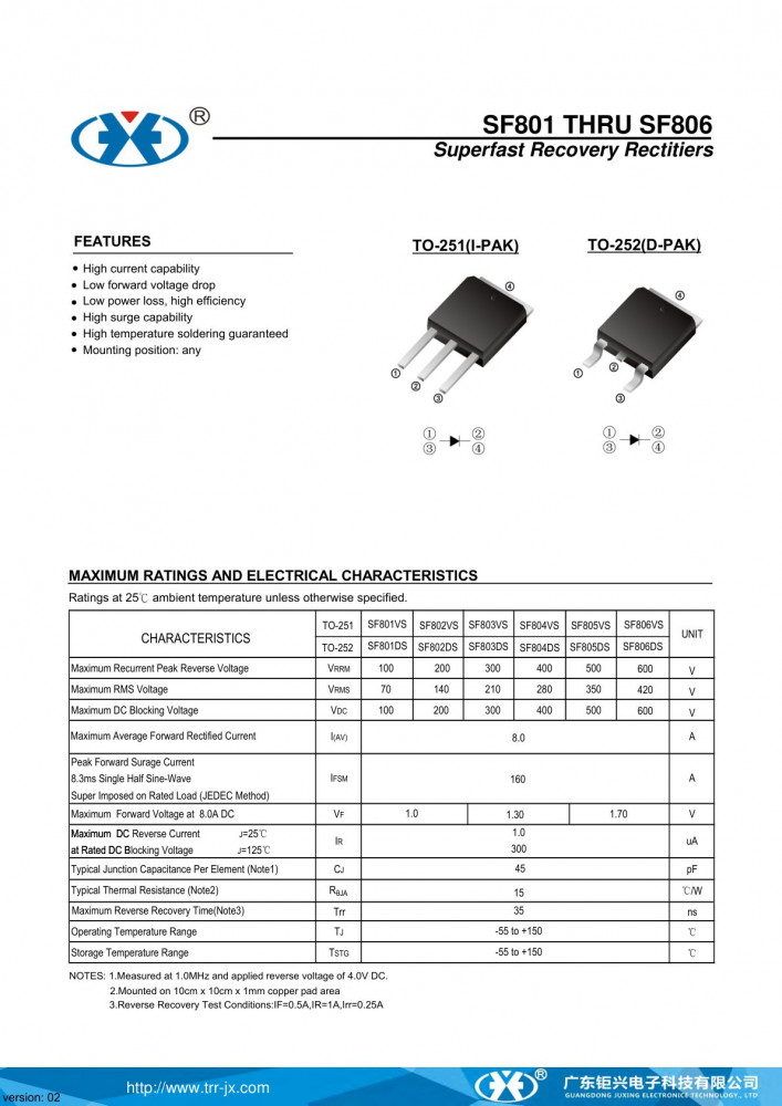 JUXING SF802DS datasheet page 1
