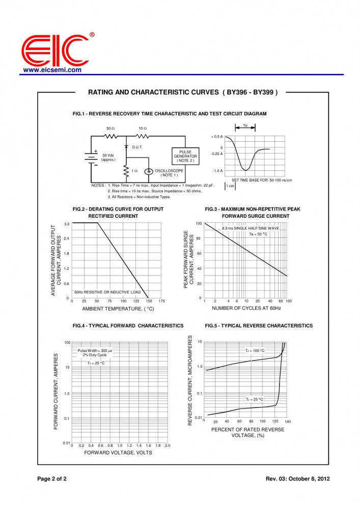 EIC BY399 datasheet page 2