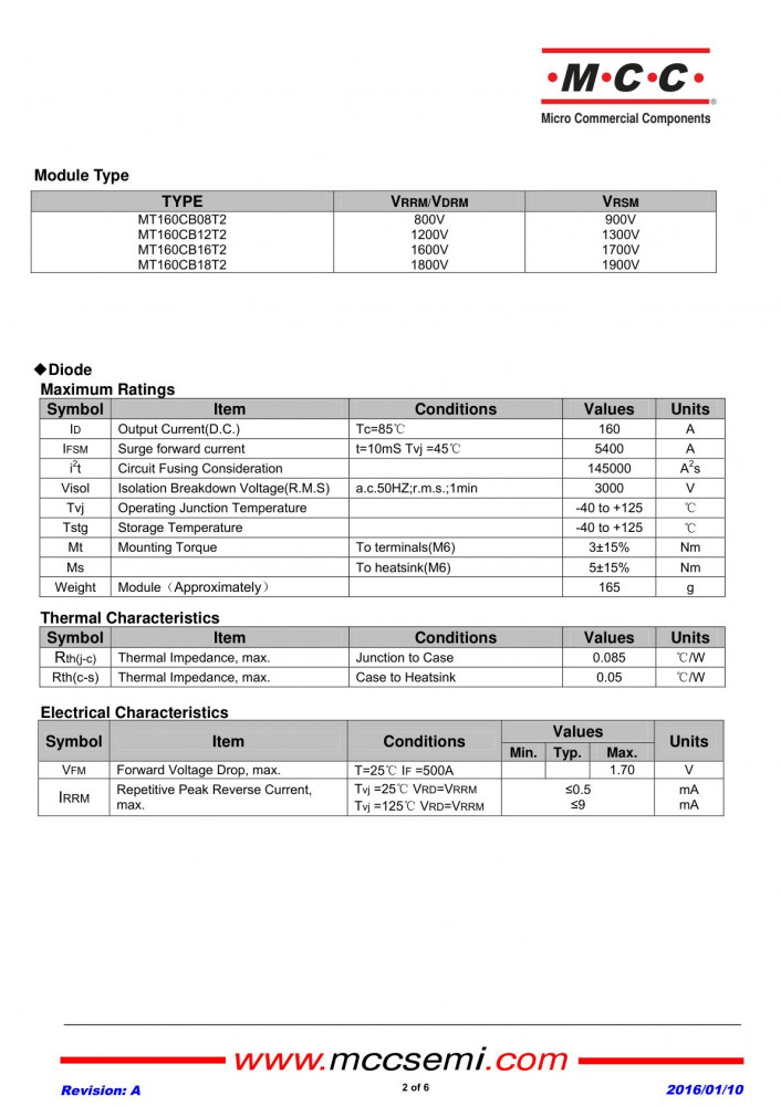 MT160CB16T2-BP datasheet page 2