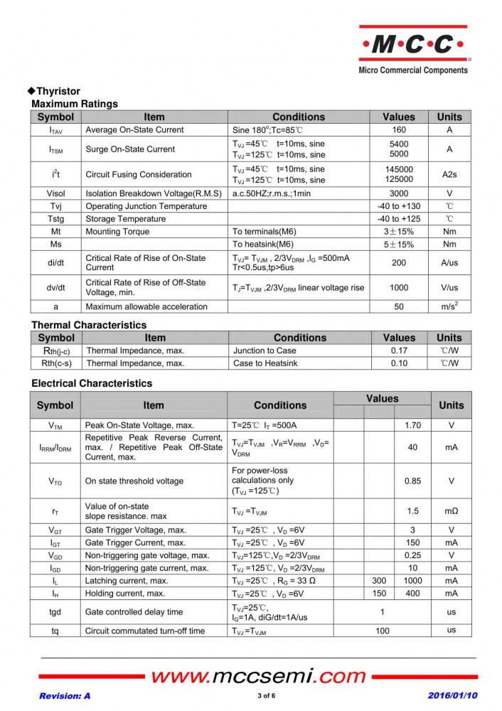 MT160CB16T2-BP datasheet page 3