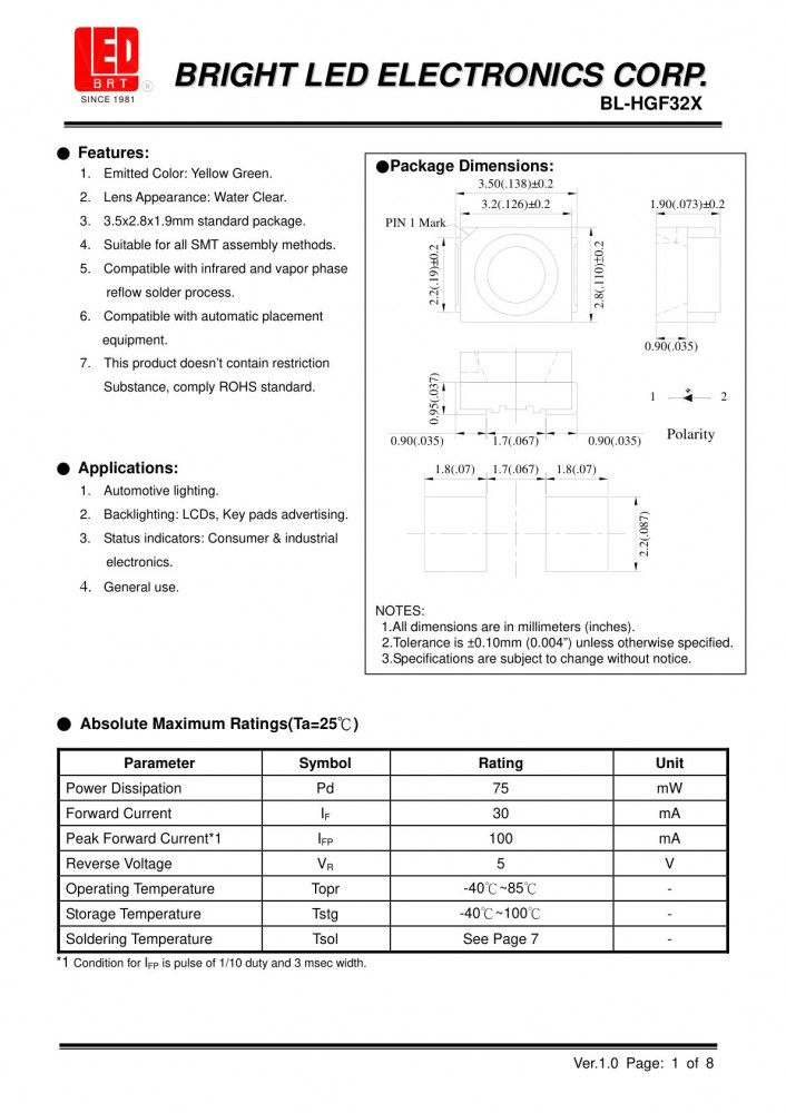 BL-HGF32X datasheet page 1