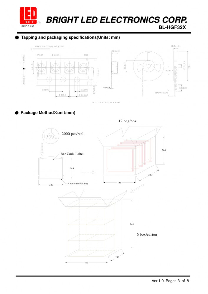 BL-HGF32X datasheet page 3