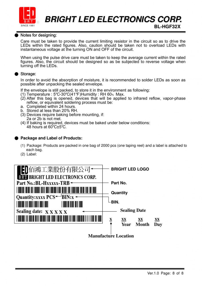 BL-HGF32X datasheet page 8