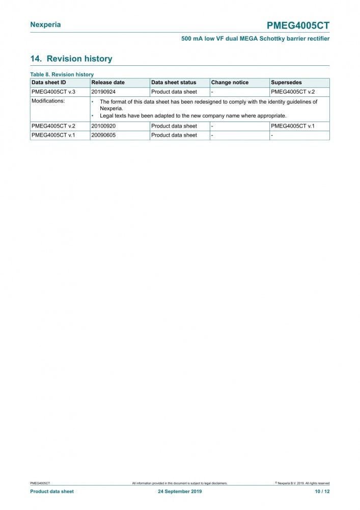 PMEG4005CT datasheet page 10