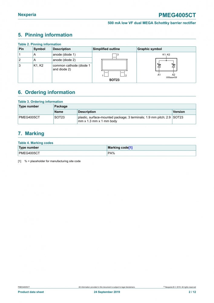 PMEG4005CT datasheet page 2