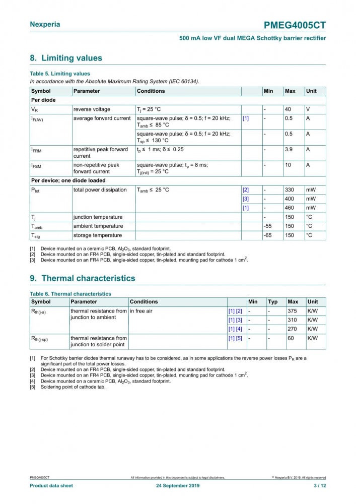 PMEG4005CT datasheet page 3