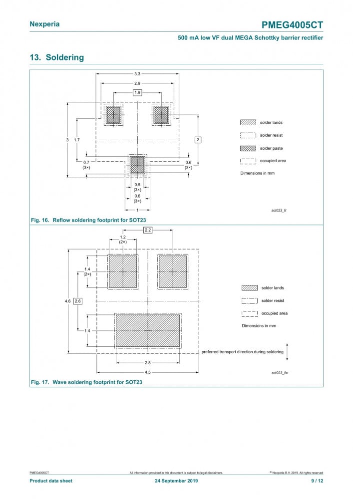 PMEG4005CT datasheet page 9
