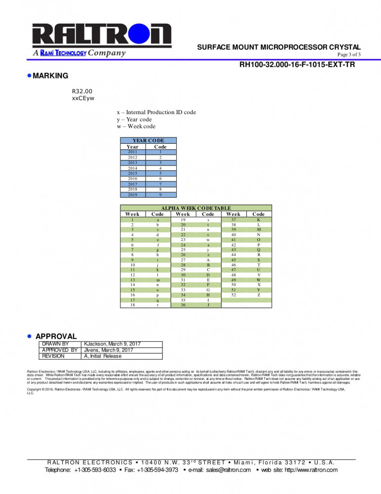 RH100 product documentation page 3