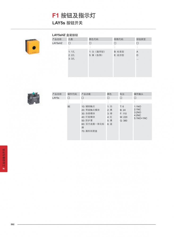 LAY5s technical document page 2