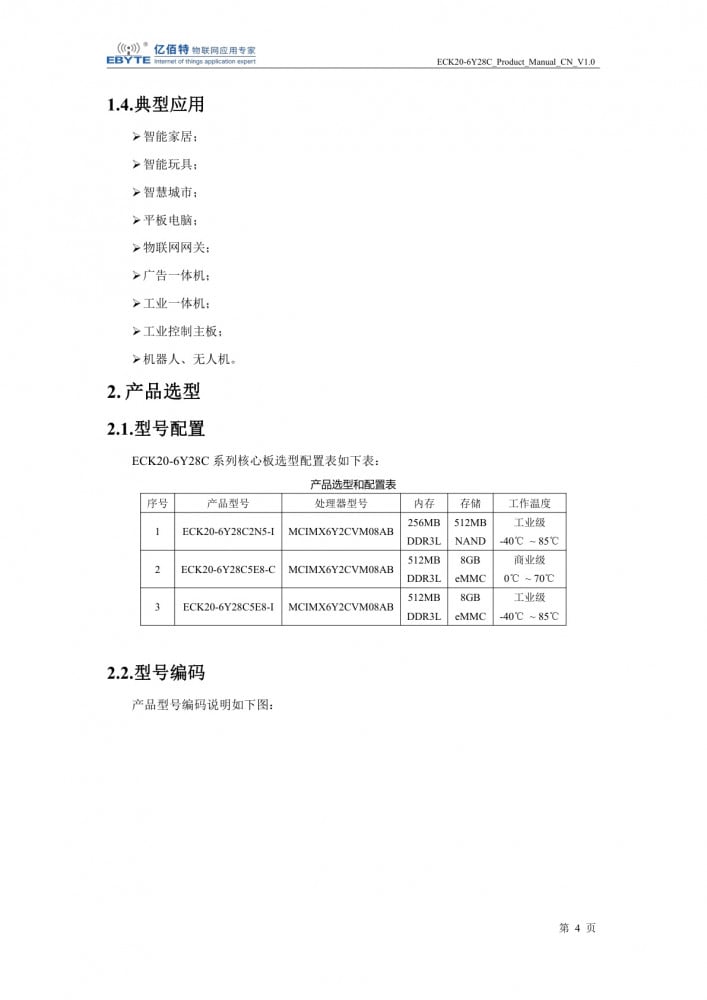 ECK20-6Y28C product manual page 7