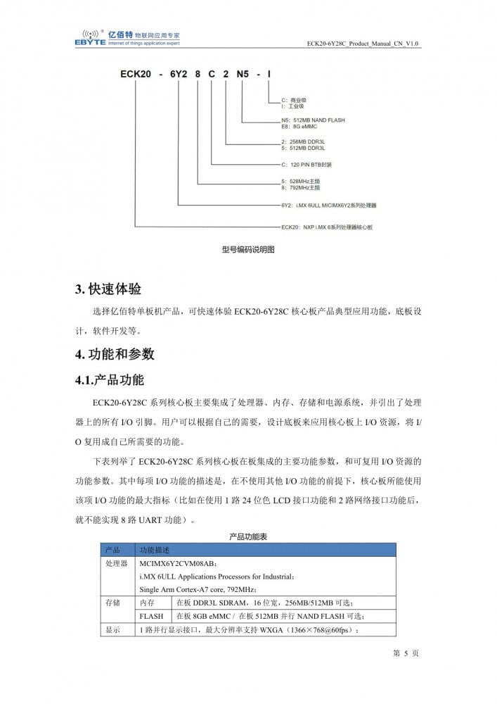 ECK20-6Y28C product manual page 8