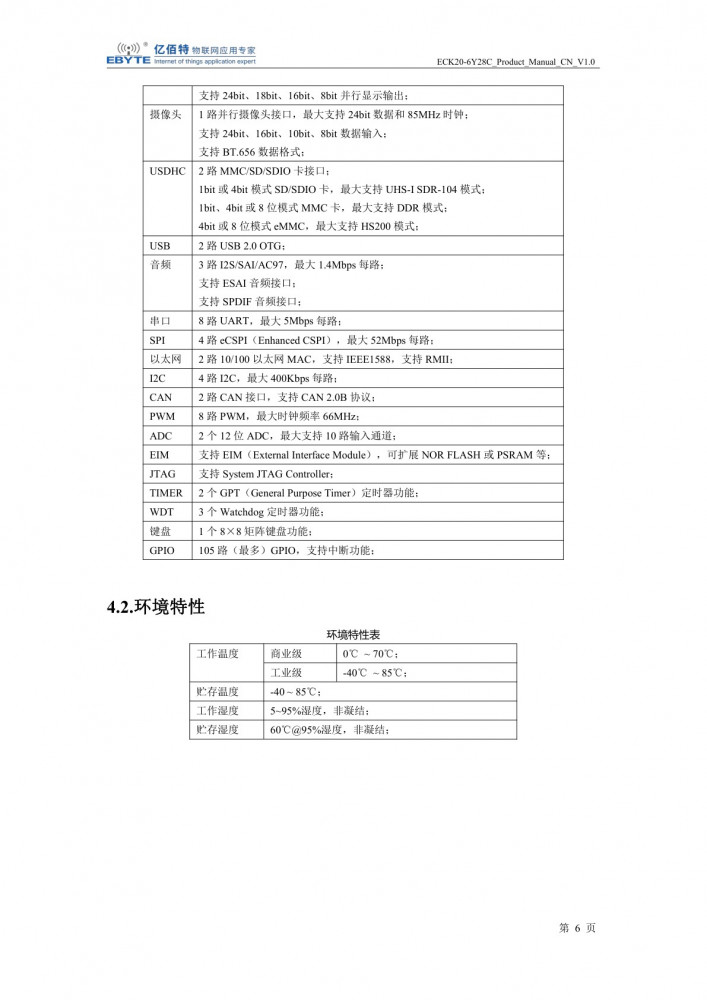 ECK20-6Y28C product manual page 9
