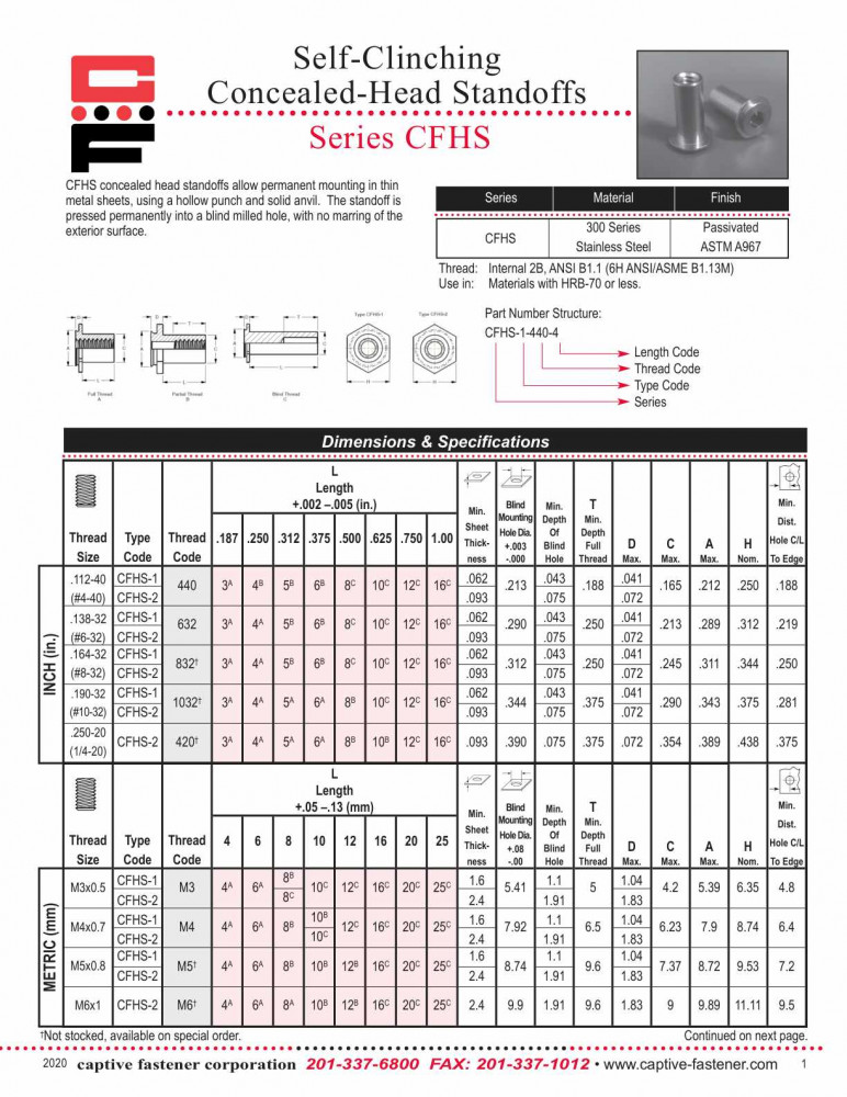 CFHS series technical document page 1