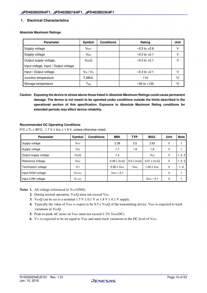 RENESAS μPD48288209AF1 datasheet page 10