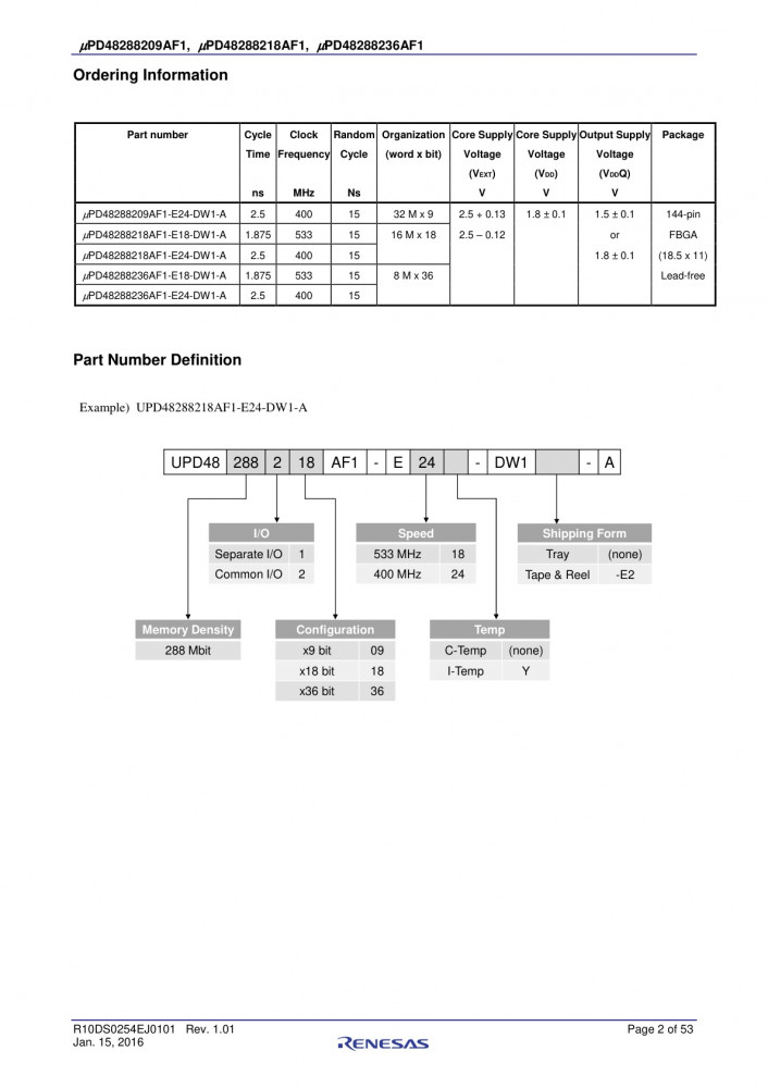 RENESAS μPD48288209AF1 datasheet page 2