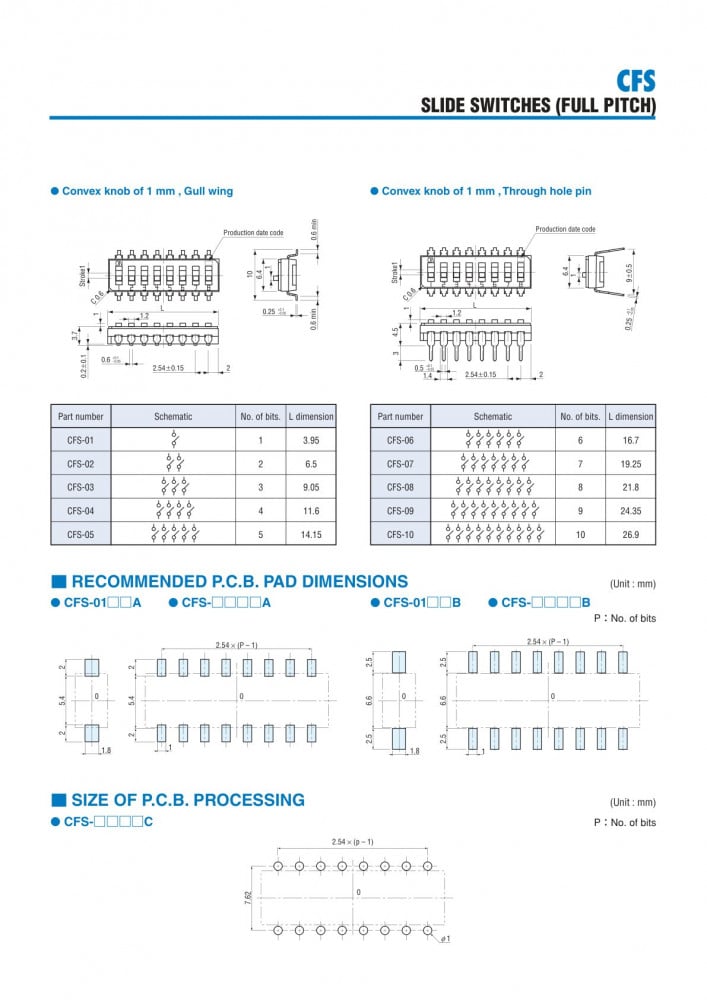 Nidec CFS series datasheet page 5