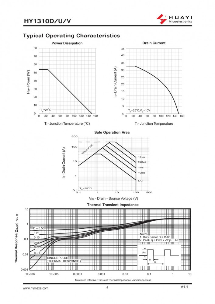 HY1310D datasheet page 4