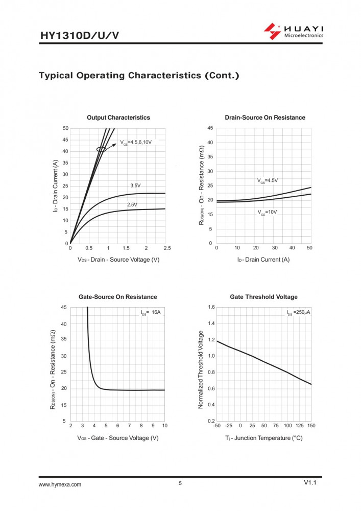 HY1310D datasheet page 5