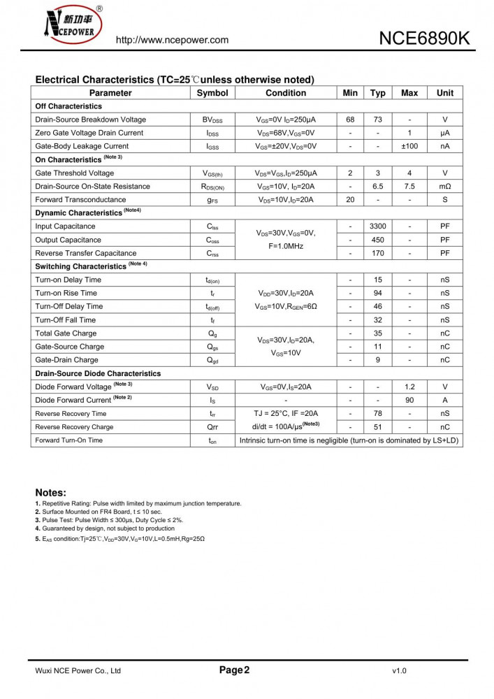 NCE6890K datasheet page 2