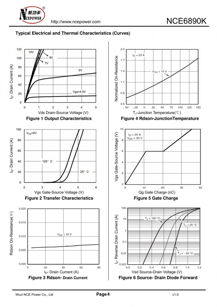 NCE6890K datasheet page 4