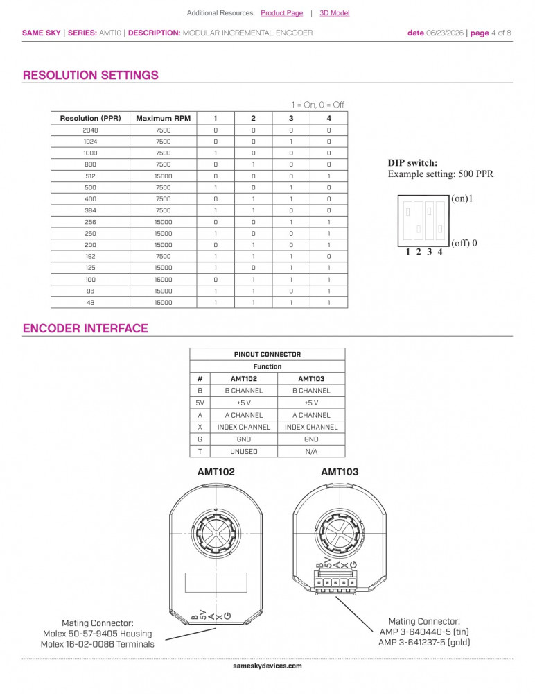 AMT103-V datasheet page 4