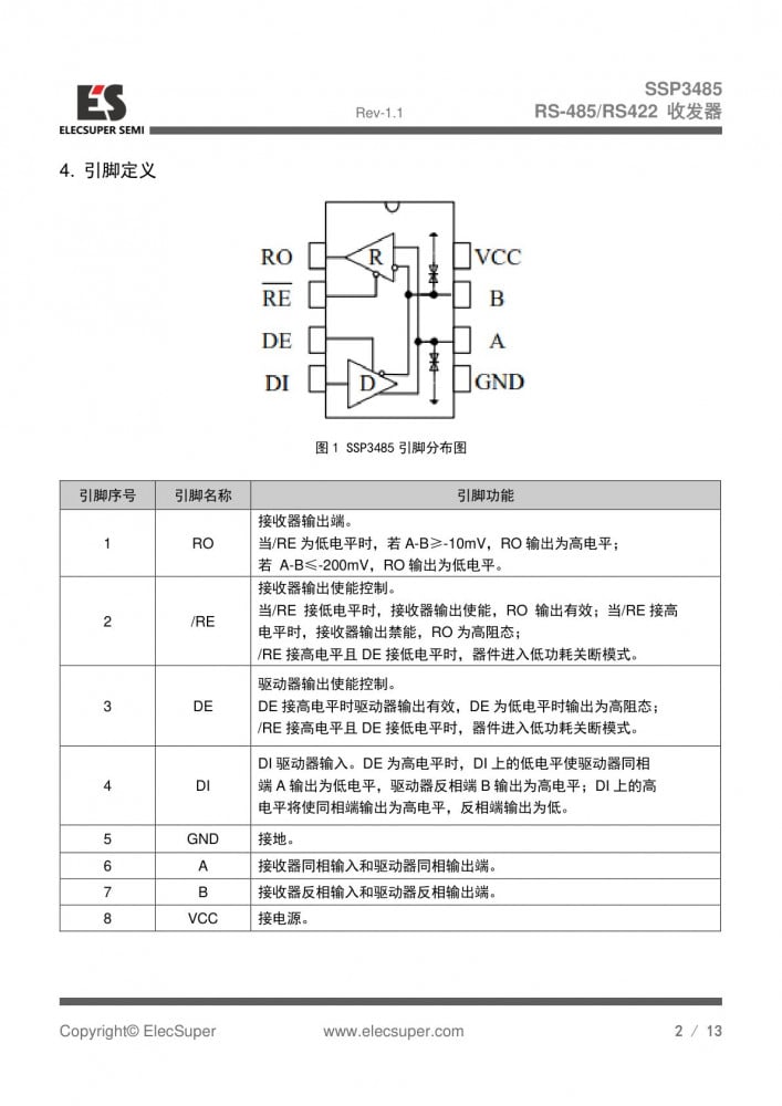SSP3485 datasheet page 2
