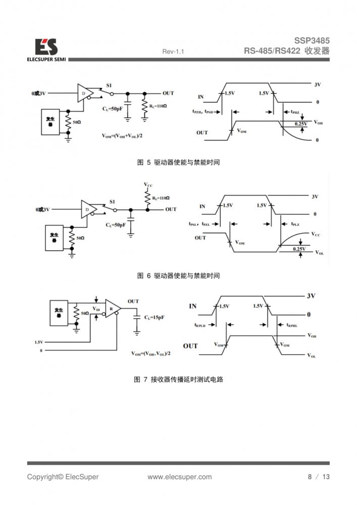 SSP3485 datasheet page 8