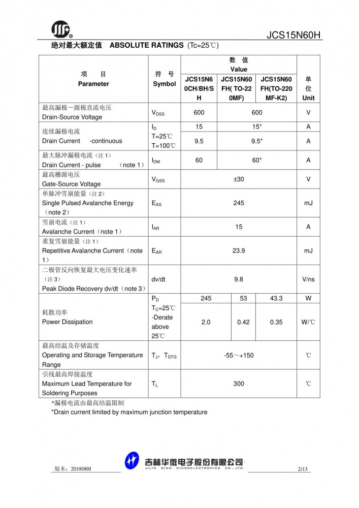 JCS15N60FH datasheet page 2