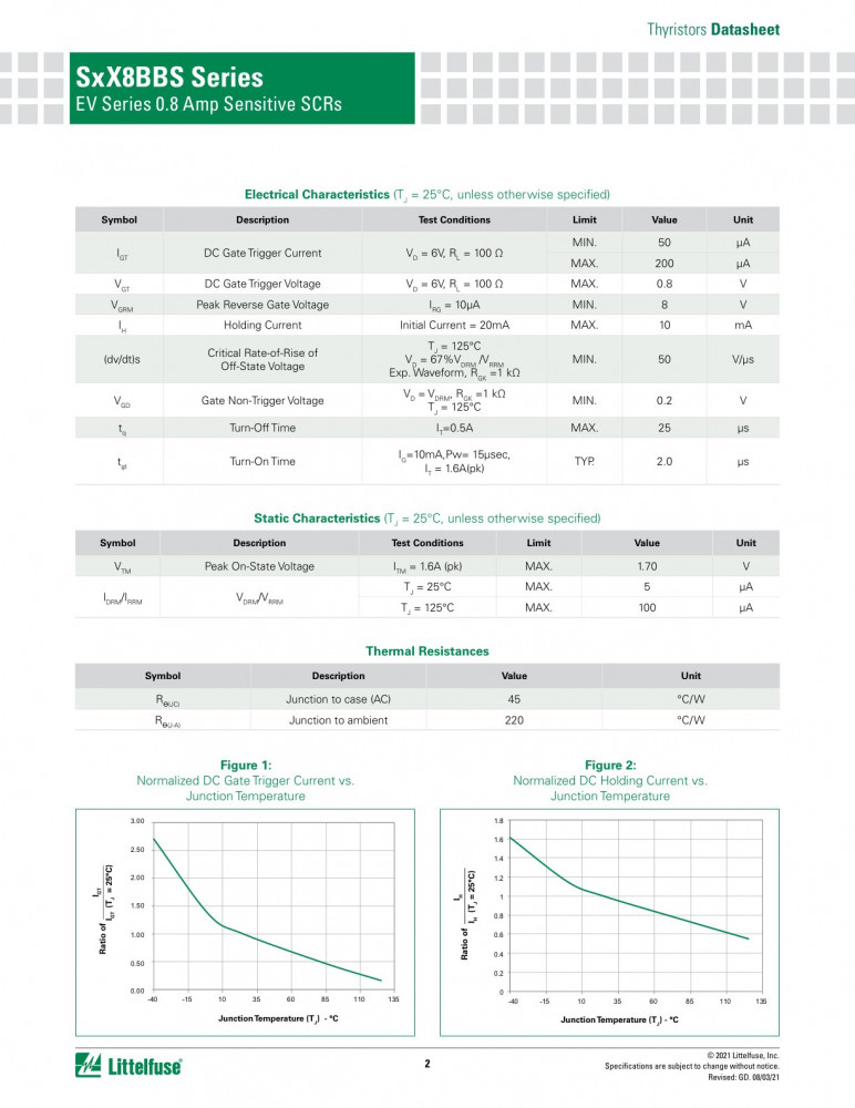 S6X8BBSRP datasheet page 2
