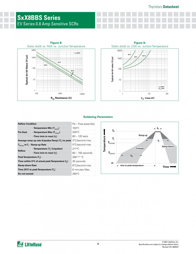 S6X8BBSRP datasheet page 4