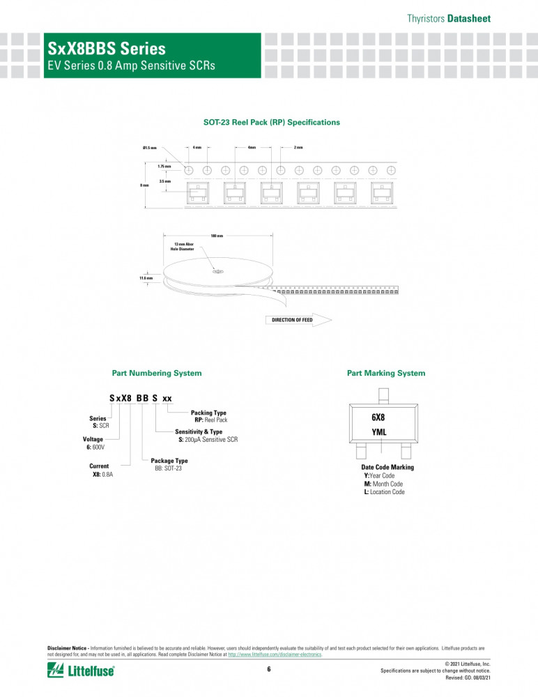 S6X8BBSRP datasheet page 6