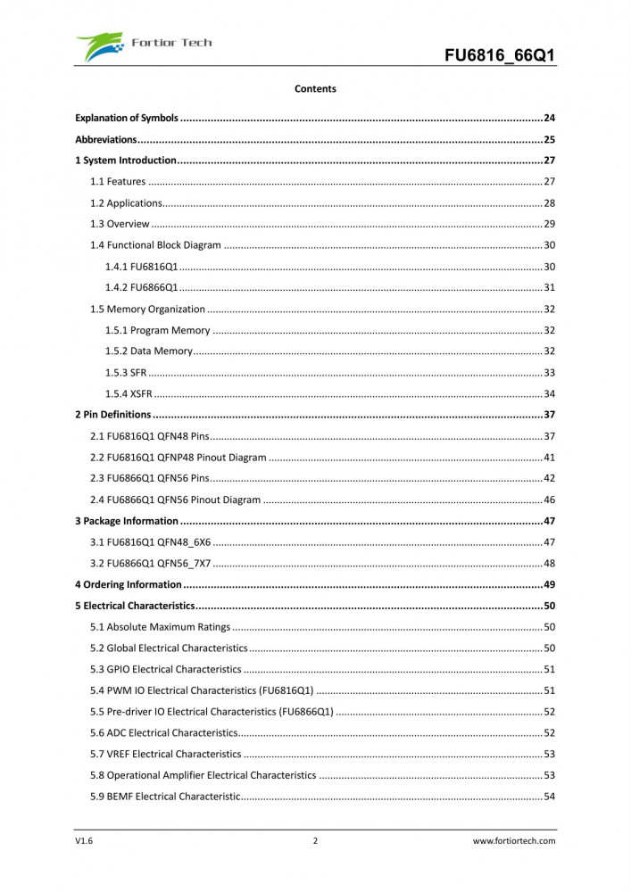 FU6866Q1 datasheet preview page 2