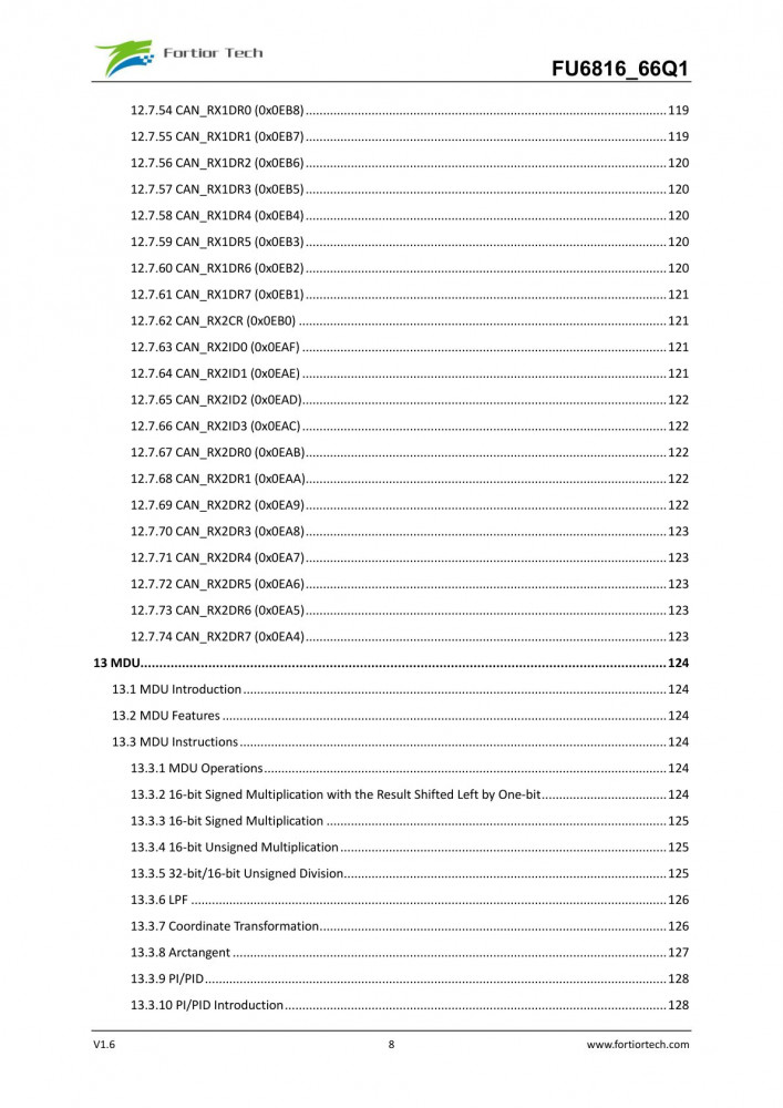 FU6866Q1 datasheet preview page 8